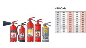 5 Powerful Facts About Fire Extinguisher HSN Code & GST